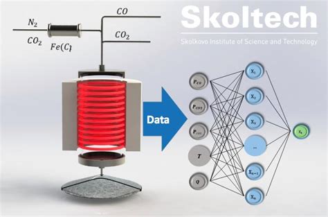 New Method [image] Eurekalert Science News Releases