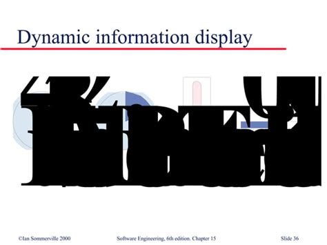 User Interface Design In Software Engineering SE PPT Operating Systems Computer Software