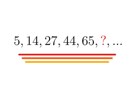 Can You Find The Next Number In The Sequence By Fletcher Thompson Puzzle Sphere Medium