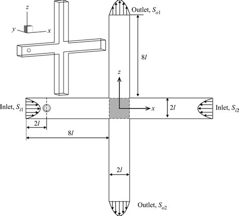Transient Deformation Of A Viscoelastic Capsule In A Cross Slot