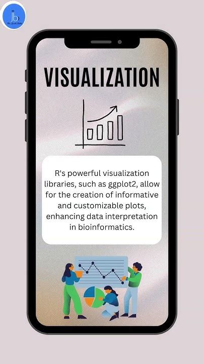R Programming For Biologist 5 Ways R Programming Helps In Bioinformatics R Biotech Bioit