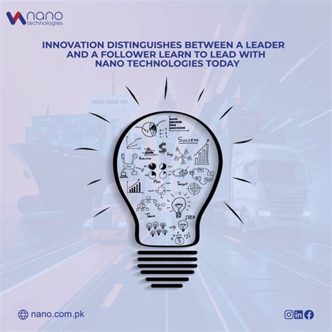 Nano Technologies On Linkedin Innovationleads Nanotechnologies