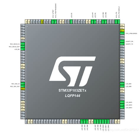 stm32f103zet6：cubemx配置fsmc接口驱动ssd1963 7寸 tftlcd stm32 ssd1963 csdn博客