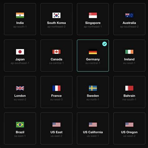 graphapi® on linkedin datacenters regions backend