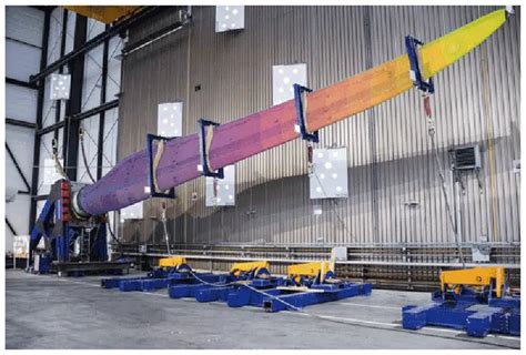 Finite Element Design Method For Wind Turbine Blades Tycorun