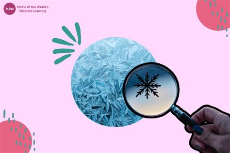 Principled Negotiation Its About Shared Interests Mbm