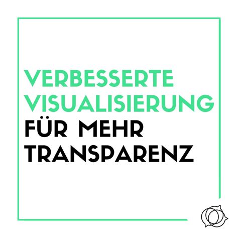 Dashboard Visualisation Kpi Strongertogether Dennis Cichowski