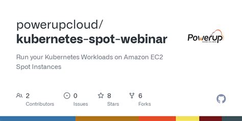 Implementing Spot Instances For Cost Effective Resource Allocation In