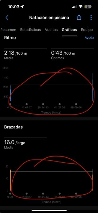 Wrong Elapsed Time Fēnix 6 Series Wearables Garmin Forums