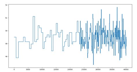 Filter For Magnetometer · Issue 13 · Micropython Imu Micropython