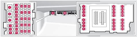 Volvo Xc60 2014 Fuse Box Diagram Auto Genius