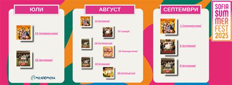 Запазената марка Марио Гаврилов 🚩 Някои съображения за цените на горивата и котировките Чуваме