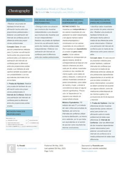 Decode Tcp And Udp Cheat Sheet By Sinavafadar Download Free From Cheatography Cheatography