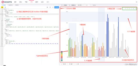 13 echarts 配置系列之：区域选择组件 brush 数据刷选 echarts brush csdn博客