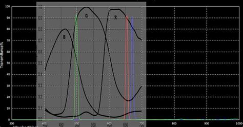 Asi294mc Pro With 6 5nm Sho Filters Album On Imgur