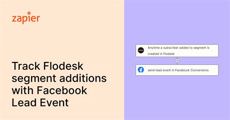 Anytime A Subscriber Added To Segment Is Created In Flodesk Send Lead