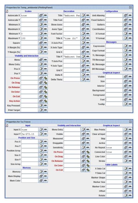 EJS Elements To Create A Plotting Panel And A Trace Within It Download Scientific Diagram