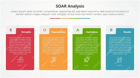 Premium Vector Soar Analysis Infographic Concept For Slide