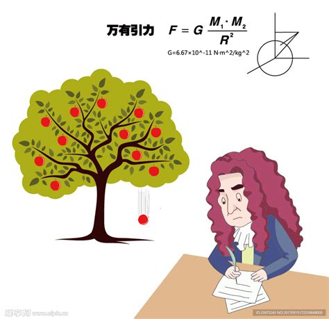 卡通牛顿的万有引力科学家设计图动漫人物动漫动画设计图库昵图网