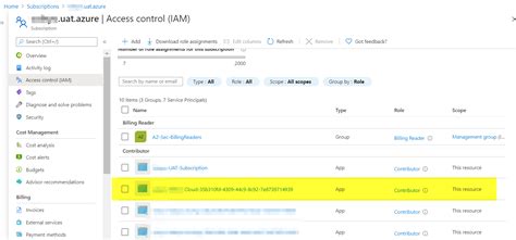 Azure Devops Service Connections How To Set Them Up And Use Them