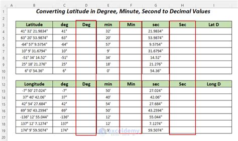 How To Create Latitude Longitude Converter In Excel Examples