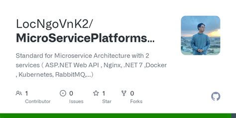 Github Locngovnk2microserviceplatformsmanagement Standard For Microservice Architecture With