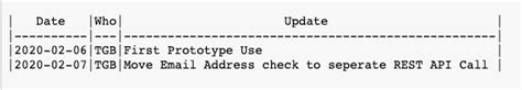 Jupyter Notebook Markdown Tables Dataiku Community