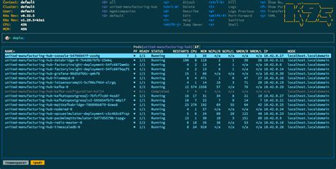 How To Manage Kubernetes Clusters Without Using Kubectl