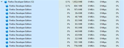Dom Rendering Memory Leaking Issues Using Pdfviewer · Issue 1326