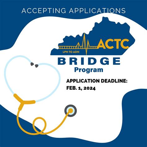 February 1 Deadline To Apply To Actc Nursing Bridge Program Actc