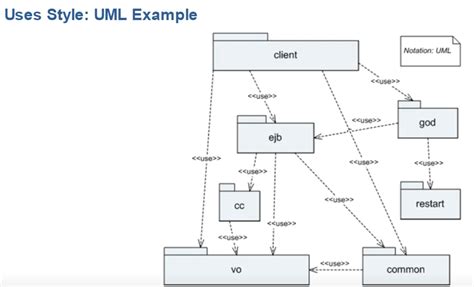 Github Glareone Azure Solution And Enterprise Architecture In Depth Comprehensive Guidance In