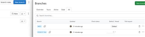 Gitlab To Github Migration Example Joel Patrick Llosa