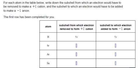 solved for each atom in the table below write down the