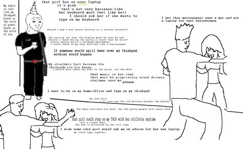 Who Are ThinkPad Users R Thinkpad