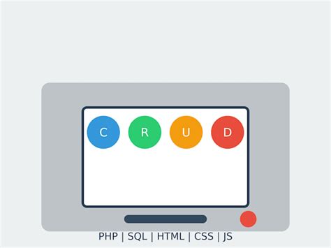 make a custom crud with php sql html css and js by juankar40 fiverr