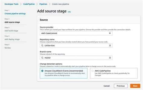 Automating Feature Release Using Aws Appconfig Integration With Aws Codepipeline Aws Cloud