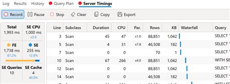DAX Studio Released SQLBI