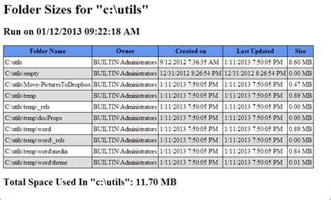 Set Alternatingrows Function Modify Your Html Table To Have Alternating Row Colors Best