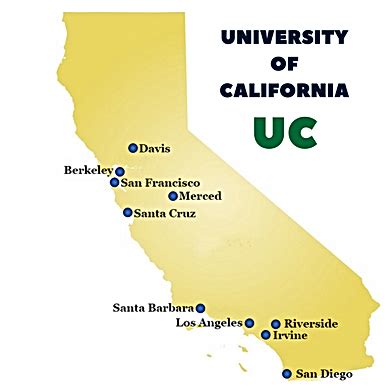 College Information San Diego Cal Soap