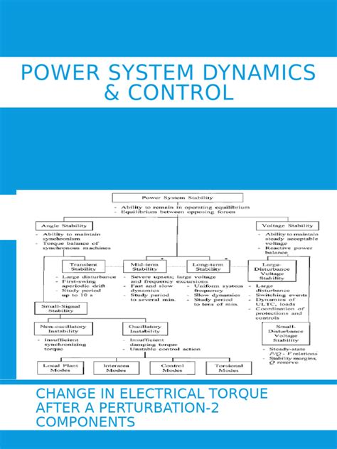 Power System Dynamics And Control Part 3 Pdf