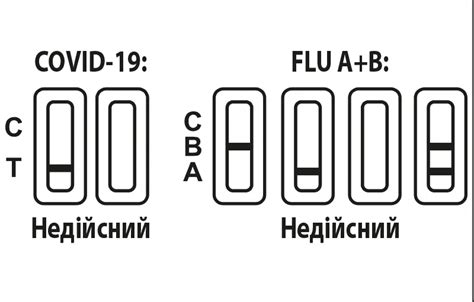 Інструкції до Мультигрип швидкий комбі-тест назальний для виявлення ...