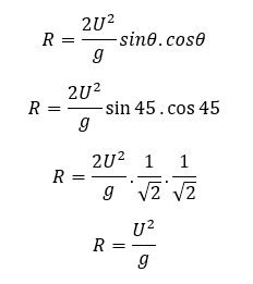 Projectile Motion Learnbin