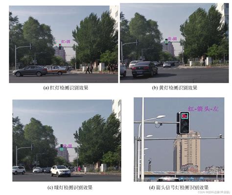 基于matlab的交通信号灯检测系统 Csdn博客 基于matlab的交通信号灯检测系统 Csdn博客