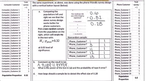 The Same Experiment As Above Was Done Using The Chegg