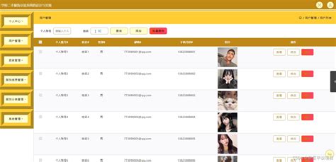 学校二手服饰交易系统的设计与实现 jsp java springmvc mysql mybatis 服装二手交易系统用例分析 csdn博客
