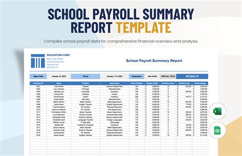 Excel Report Format Ideas In Excel Free
