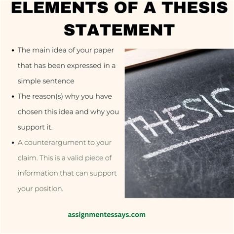 Elements Of Thesis Statement Thesis Statement Writing A Thesis Statement Expository Essay