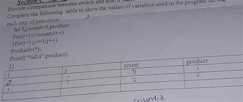 Complete The Following Table To Show The Values Of Variables
