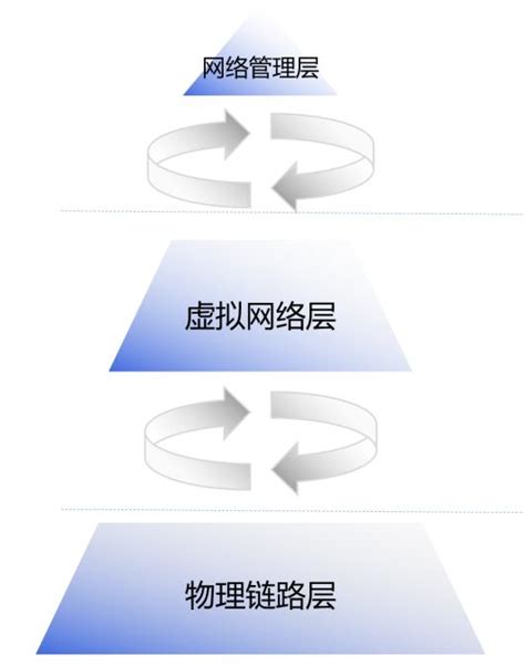 详解kubeedge边缘网络项目edgemesh 知乎