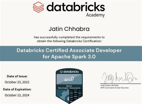 jatin chhabra on linkedin bigdata spark databricks 22 comments